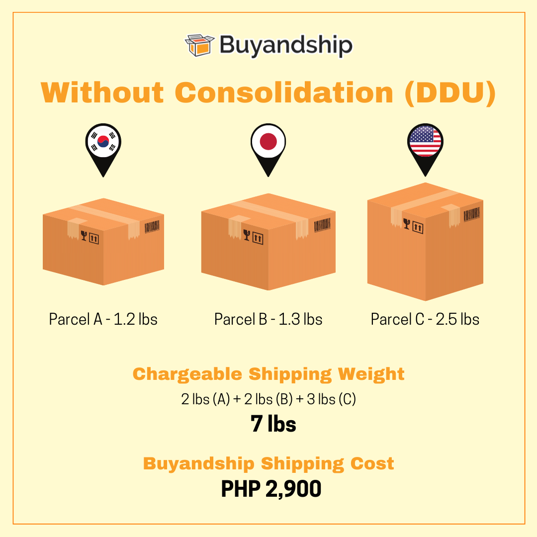 Why Should You Consolidate Your Shipments? | Buyandship Philippines Why Should You Consolidate Your Shipments? | Buyandship Philippines