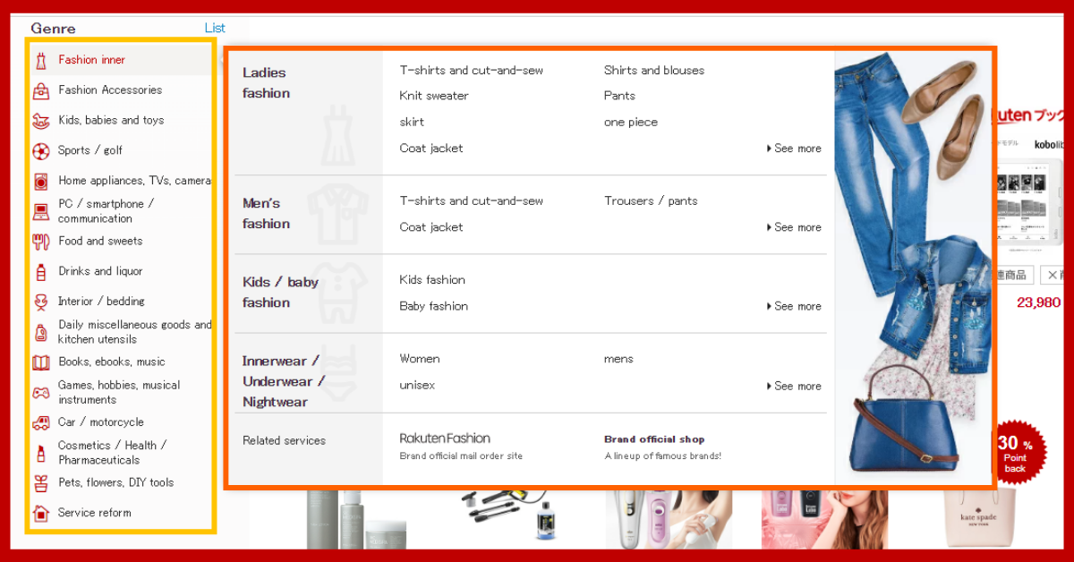 Complete Guide to Rakuten Japan | Buyandship Philippines